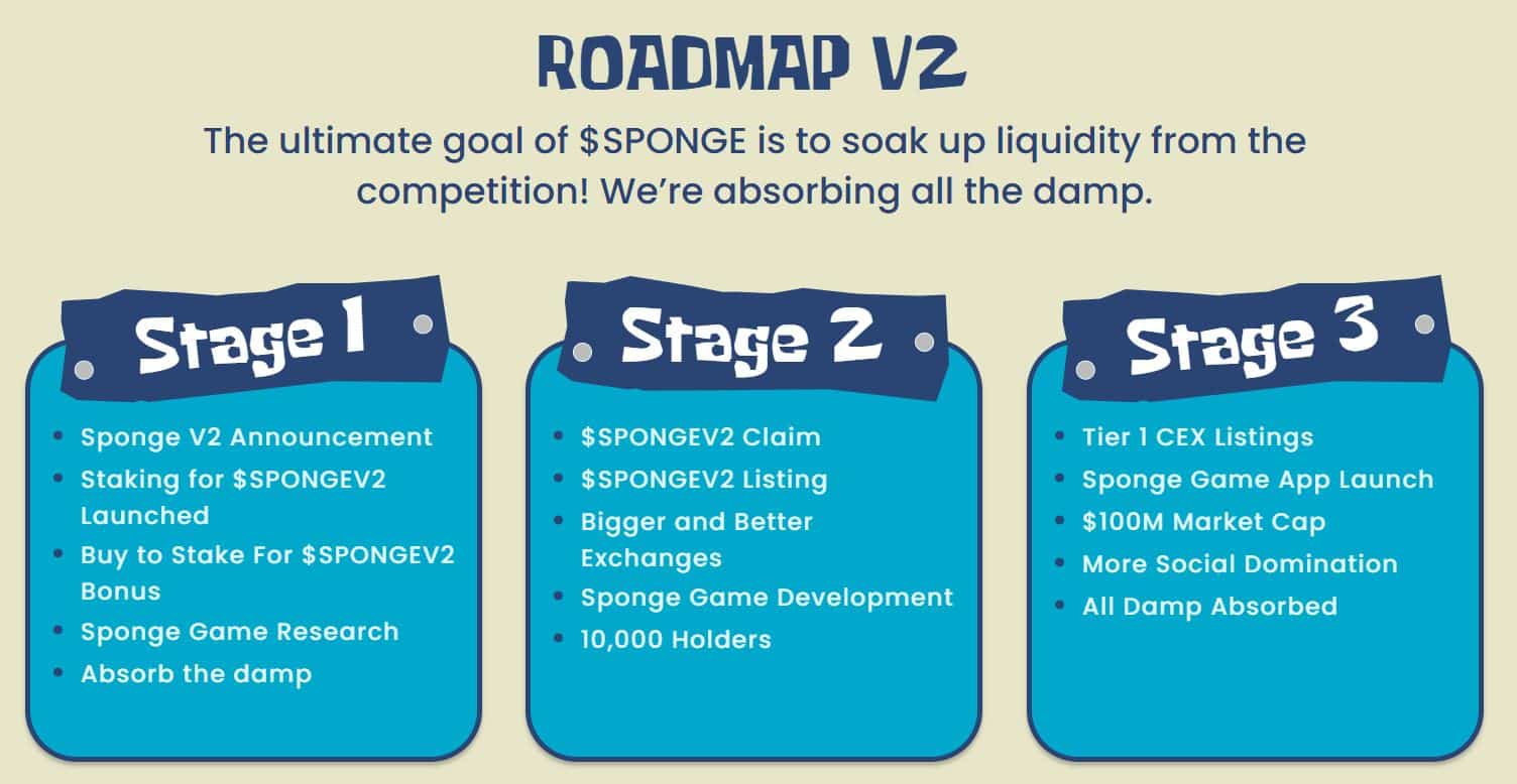De 14 meest veelbelovende cryptomunten van 2024 voor hoge ROI
