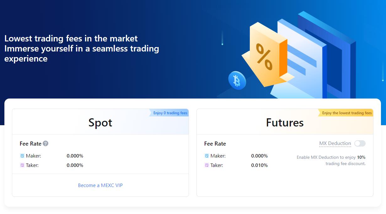 MEXC Review 2025 - Is het crypto trading platform betrouwbaar?