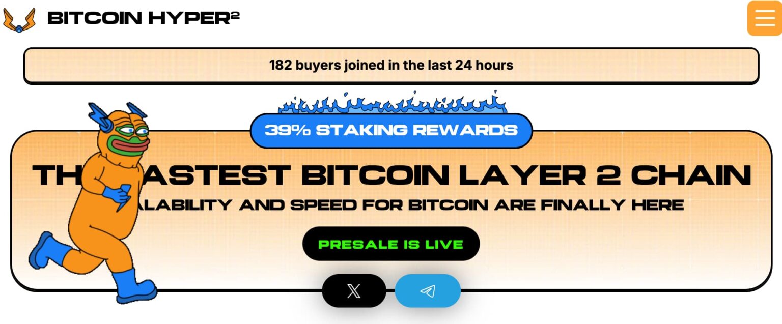 Bitcoin koers signaal voor daling naar $50k zaait crypto paniek